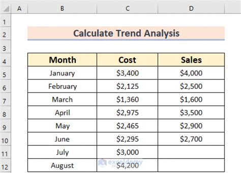 How To Calculate Trend Analysis In Excel Easy Methods