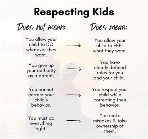 Todays Reminder Peaceful Parenting Is Not Permissive If Youre