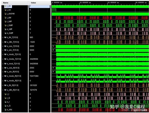 m基于fpga的dqpsk调制解调通信系统verilog实现 包含testbench 不包含载波同步 知乎