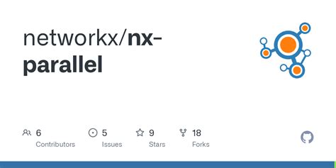 nx parallel nx parallel algorithms shortest paths unweighted py at main · networkx nx parallel