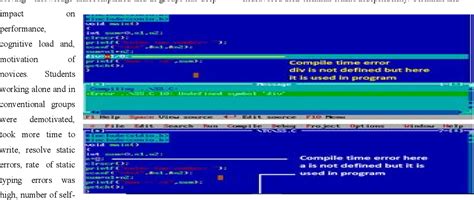figure 2 1 from creation of cfg based natural language framework for explication of syntax