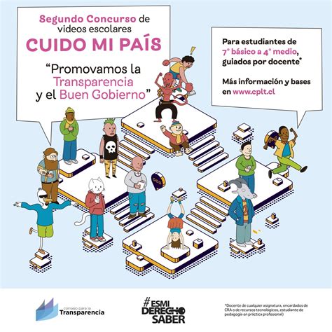 Segundo concurso de videos Cuido Mi País Consejo para la Transparencia