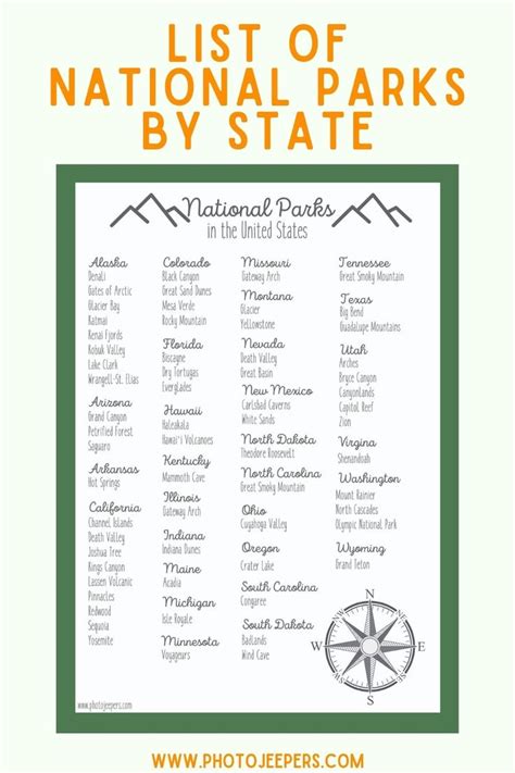 Printable List Of National Parks