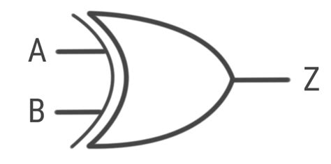 Xor Logic Gate Circuit Diagram