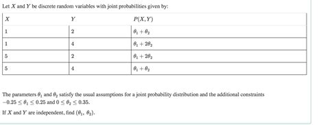 Solved Let X And Y Be Discrete Random Variables With Joint