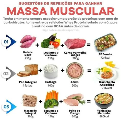 Cardápio para ganhar massa muscular 01 Hábitos alimentares saudáveis