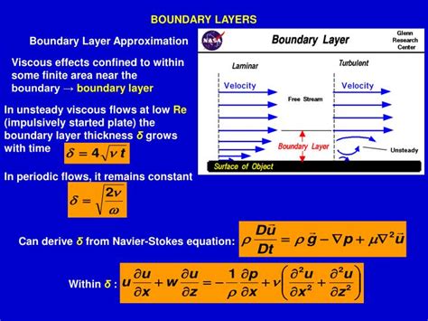 ppt boundary layers powerpoint presentation free download id 2516215