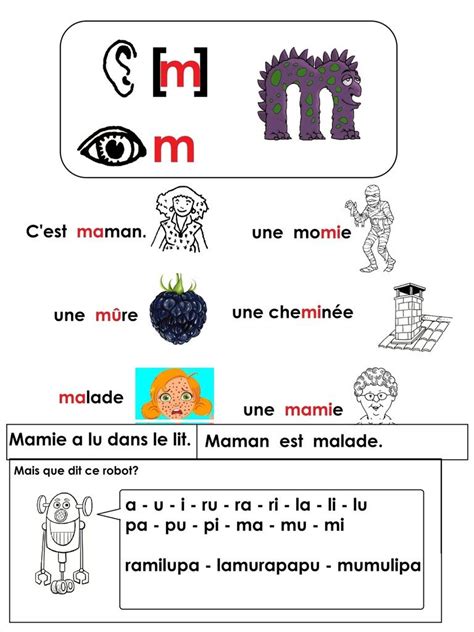 Mot En Lettres Avec Les Lettres Suivantes Automasites