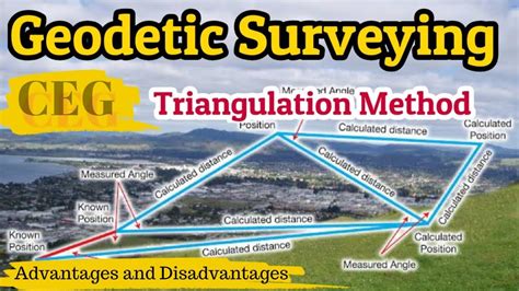 TRIANGULATION Fundamental Techniques Used For Surveying YouTube