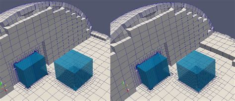 openfoam user guide layer addition