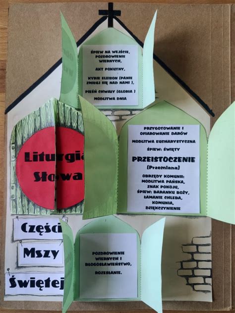 Lapbook Msza Święta Katecheza Wizualna