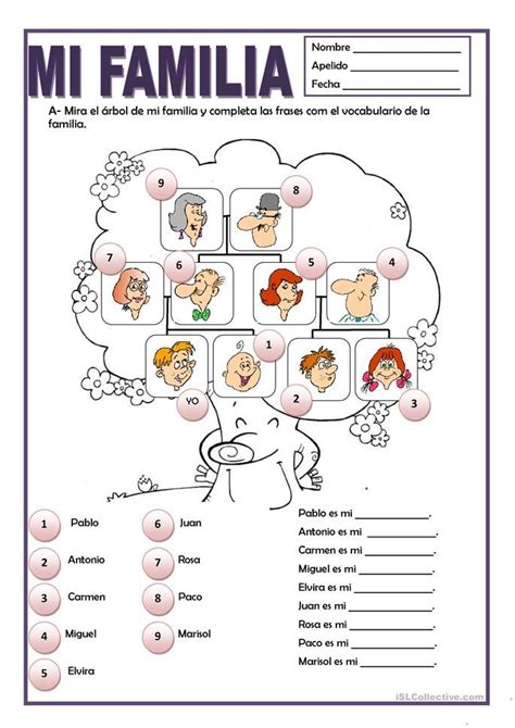 MI FAMILIA Español de escuela primaria Planes de lecciones de
