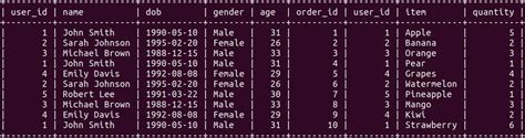 equi join and non equi join in sql coding ninjas