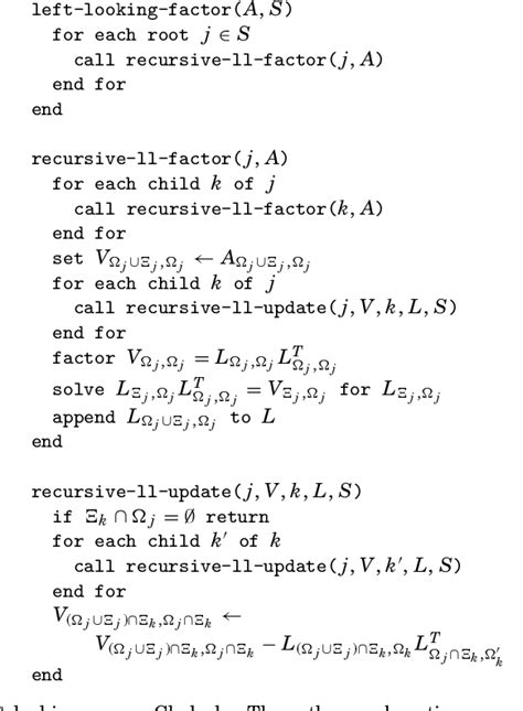 figure 2 from the design and implementation of a new out of core sparse cholesky factorization