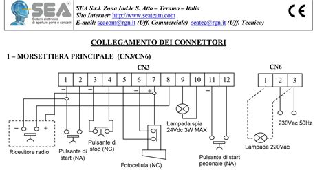 Cancello Automatico FAAC Con Lampeggiante Sempre Accesso Cancelli