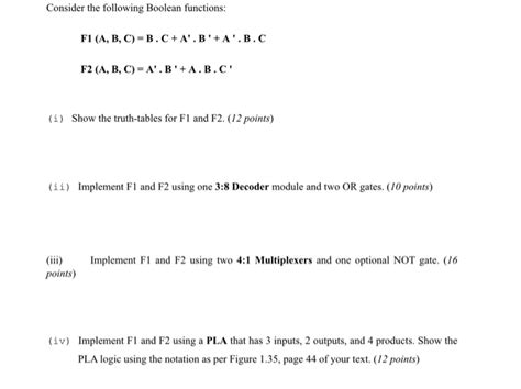 solved consider the following boolean functions f1 a b