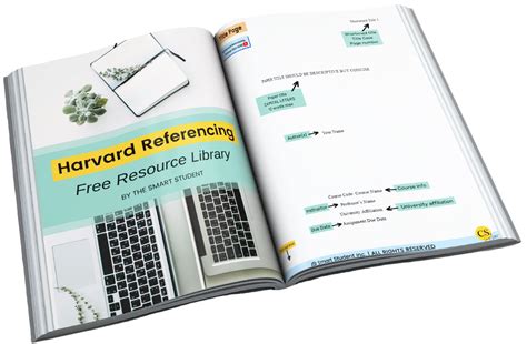 Harvard Resource Library