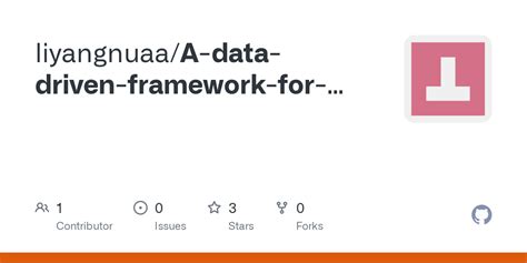 github liyangnuaa a data driven framework for identification of hybrid dynamical systems