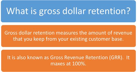How To Calculate Gross Dollar Retention The Saas Cfo