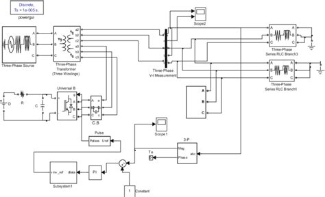 matlab simulink model of d statcom download scientific diagram