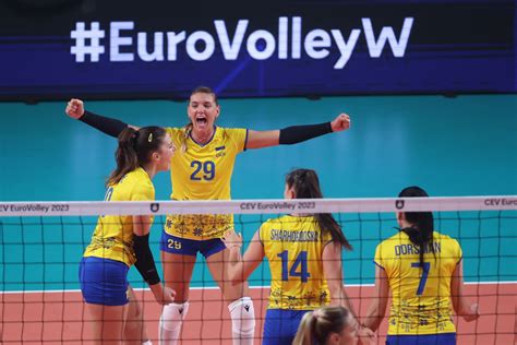 Mistrzostwa Europy siatkarek Ukraina Węgry 3 0 Sportowy24