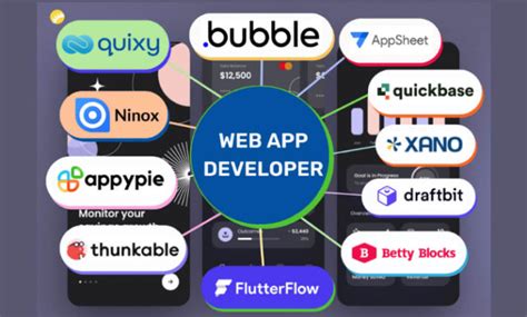 Develop A No Code App Using Bubble Flutterflow Adalo Glide By