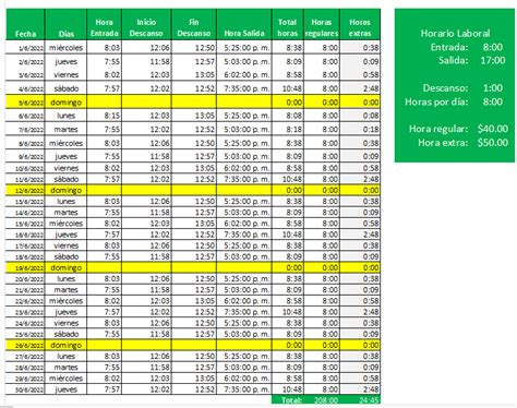 Electrónico Megalópolis Credo planilla excel para calcular horas extras