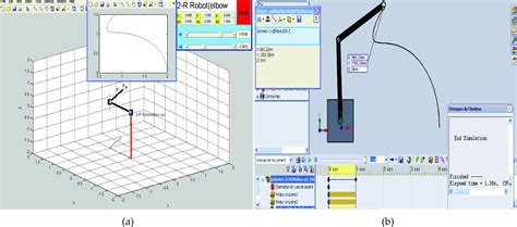 kinematic modelling and simulation of a 2 r robot using solidworks and verification by matlab