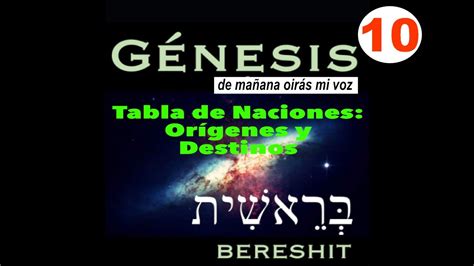 GENESIS 10 Tabla de Naciones Orígenes y Destinos YouTube