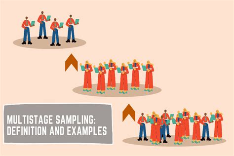 multistage sampling definition and examples total assignment help