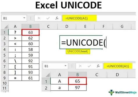 Excel UNICODE How To Use UNICODE Function In Excel