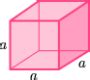 Volume Formula Explanation Examples Practice Questions