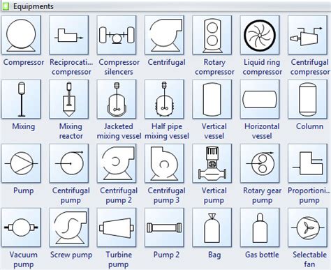 Process Flow Diagram Symbols Standard Process Process Control Power