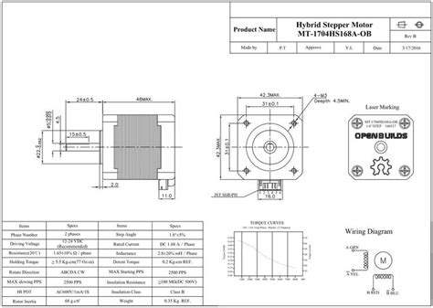 Nema 17 Stepper Motor Pin Diagram Nema 17 Stepper Wiring Mot
