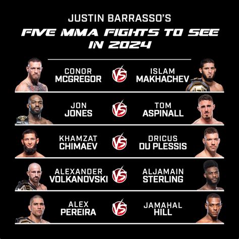 Ufc Fights Schedule 2024 Tickets Price Sher Ysabel