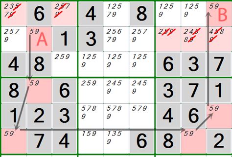 Basic Advanced Sudoku Elimination Techniques To Solve Sudoku Puzzles