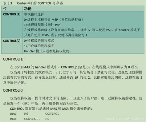 从stm32f103进入arm世界（1） 不能不知道的arm知识 stm32f103是arm 廖凌峰的博客 csdn博客