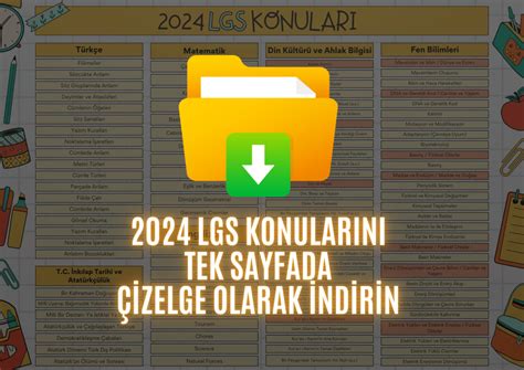 Lgs Konular Ve Soru Da L Mlar Meb E Itimgo
