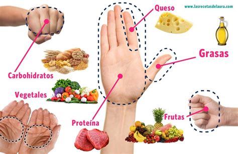 Pin On Recipes