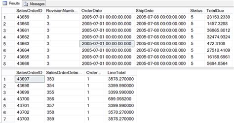 the ssis object variable and multiple result sets sqlservercentral