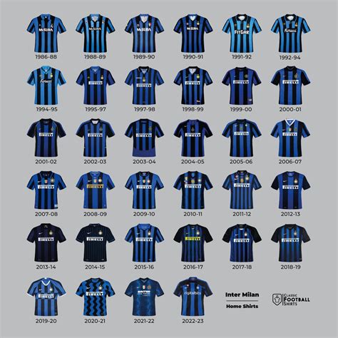 Classic Football Shirts On Twitter Inter Milan Home Shirts All Of