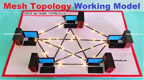 mesh topology computer network working model for science project exhibition free science