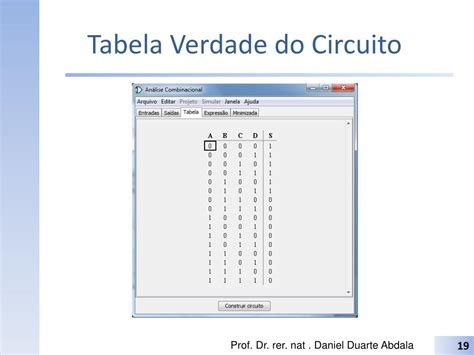 PPT Simplificação de Funções Através de Diagramas de Veitch Karnaugh