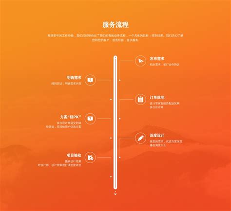 div css服务流程步骤样式布局代码