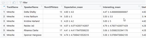 r dplyr how to use multiple variables in mutate at funs stack overflow