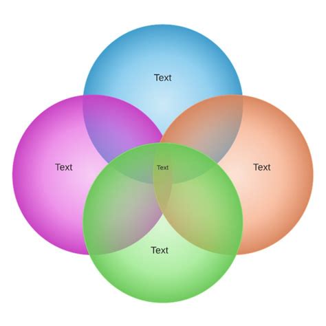 Venn Diagram Circles Template