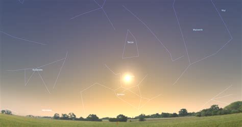 Niebo W Styczniu 2023 Roku AstroNET