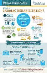 30 Best Cardiac Rehab Exercises Ideas Cardiac Rehab Exercises
