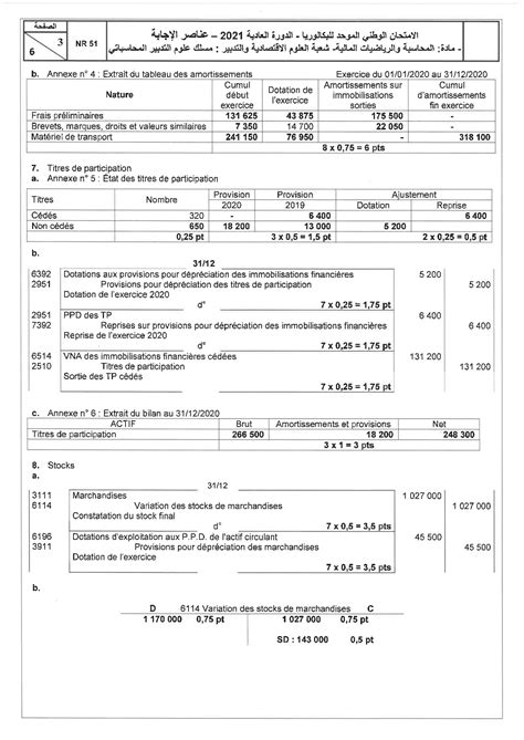Examen Comptabilité 2Bac SGC 2021 Session Normale Corrigé AlloSchool