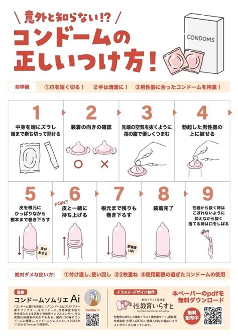 生理用ナプキンってどうやってつける 子どもに伝えるにはこれが最強に便利